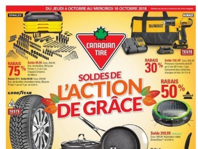 Canadian Tire in Summerside (Prince Edward Island, Canada) - locations ...