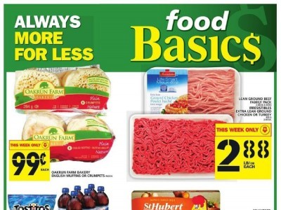 Food Basics store - 400 Notre Dame St, Sudbury, Ontario, Canada - Hours ...