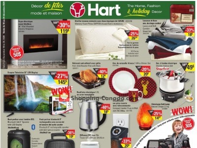 Hart Stores in Hanmer Valley Shopping Centre (Hanmer, Ontario P3P 1P7 ...