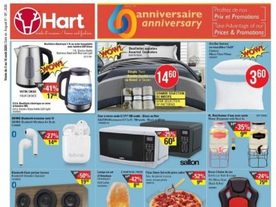 Hart Department Store in Hamilton City Centre (Hamilton, Ontario ON L8R ...