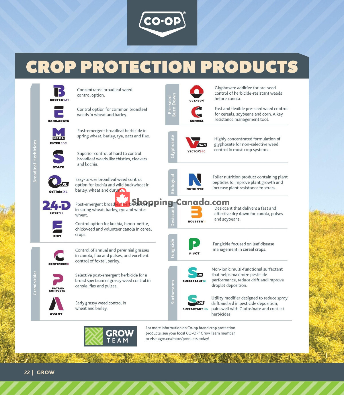 Co-op Canada, flyer - (Agro - 2024 Crop Protection Products): December ...